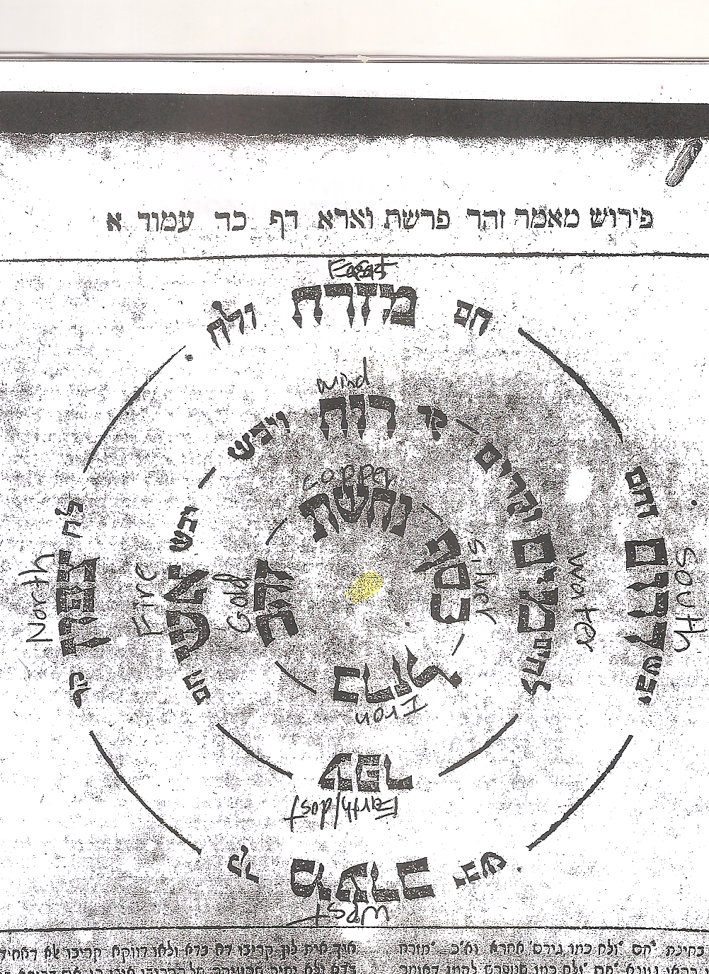 StoneFlower Kabbalah