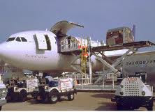 Logística Internacional: Modal Aéreo