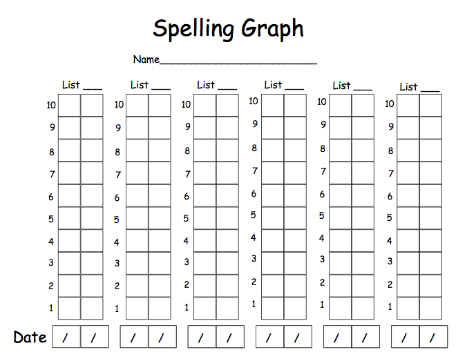Autism Tank: NEW Spelling Worksheets and Data!