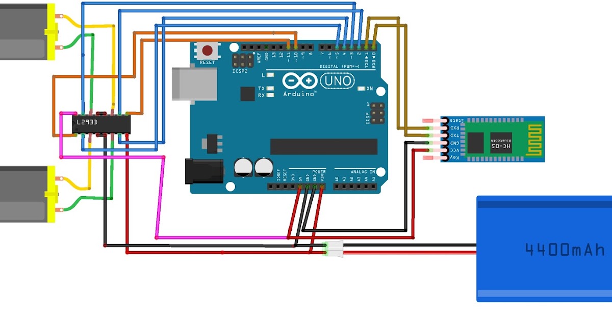 EDISON SCIENCE CORNER: smartphone controlled car