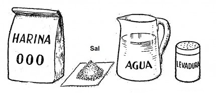 Panadería Nacional e Internacional
