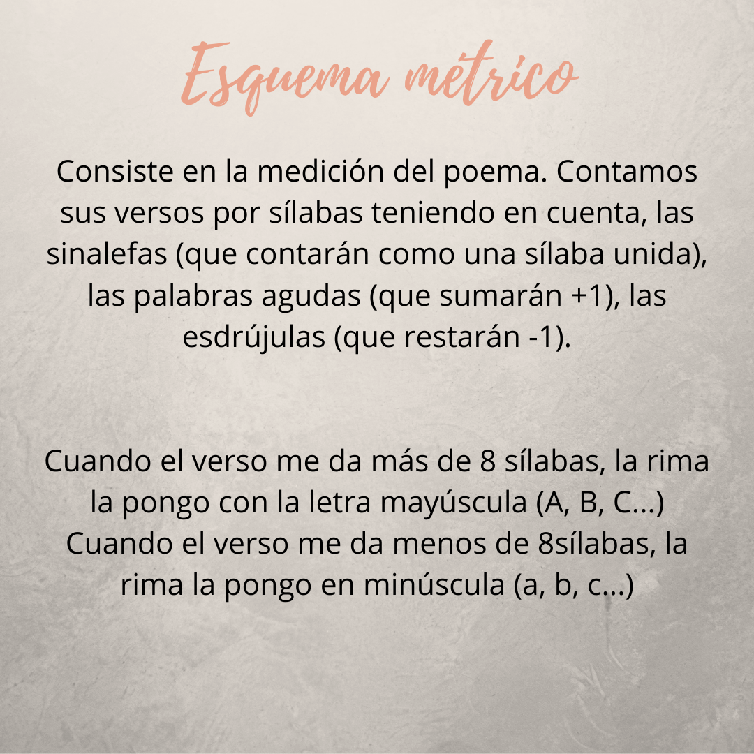 De letras y juglares : 1ºESO. EL VERSO: LA MÉTRICA Y LA RIMA.