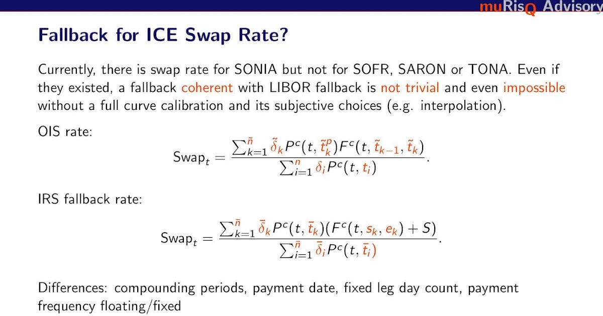 Ice Swap Rate Fallback Long Expected Approximations