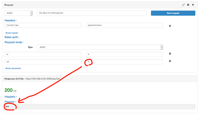 기술 여행자 (ArsViator): 라즈베리 파이에서 REST API 사용해서 스마트폰으로 제어하기 (Use REST API ... 기술 여행자 (ArsViator): 라즈베리 파이에서 REST API 사용해서 스마트폰으로 제어하기 (Use REST API ...