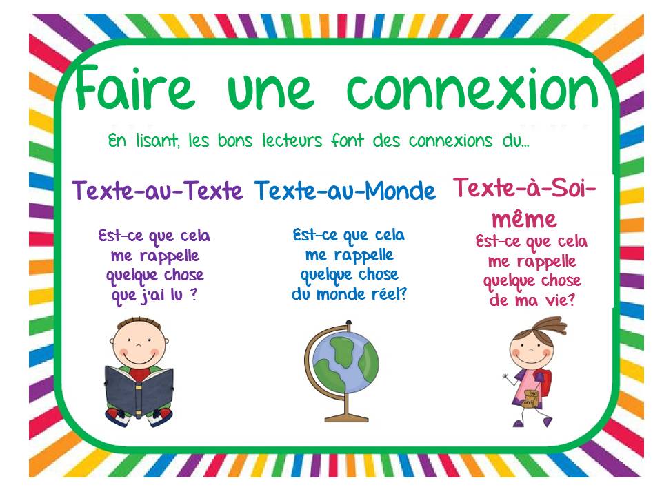 Affichages des stratégies en atelier lecture