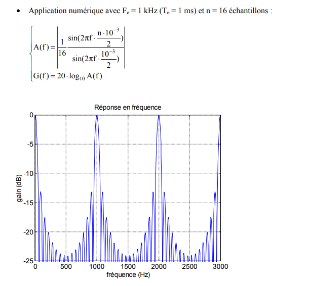 Filtrage numérique d’un signal d’évolution lente avec un microcontrôleur