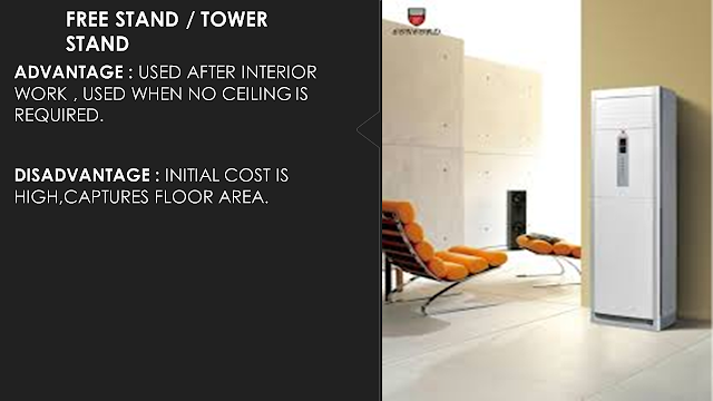 Most Trusted Air Conditioning HVAC Systems You Need To Know