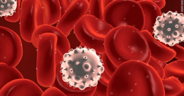 Common symptoms of blood cancers ~ GEN INFO