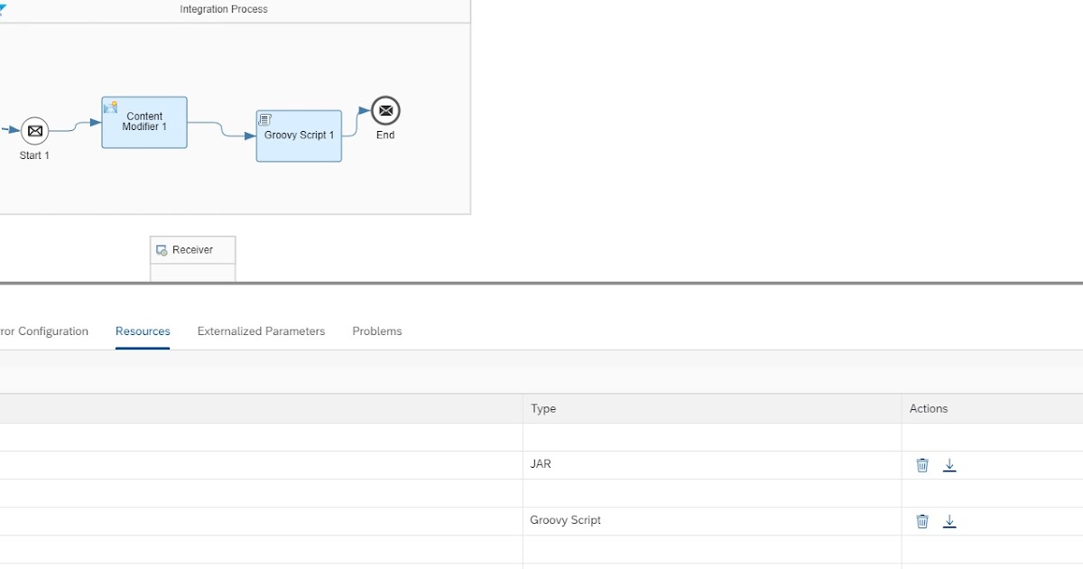 SAP HCI/CPI - Cloud Platform Integration: Script error - unable to ... SAP HCI/CPI - Cloud Platform Integration: Script error - unable to ...
