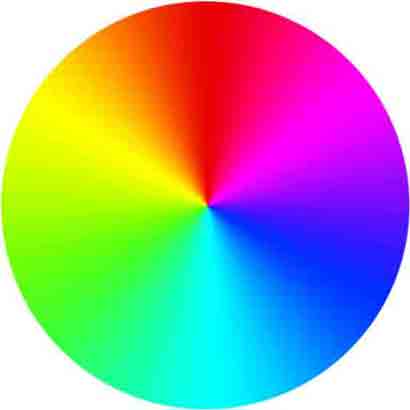 Macam-Macam Kode Warna HTML Lengkap - Lab Wisnu