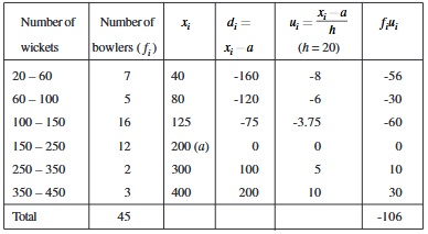 SSC MATHEMATICS: Chapter 14) - Statistics