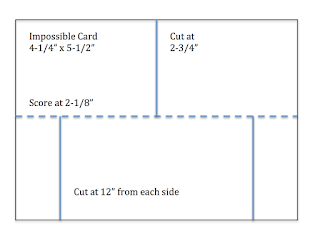 Elaine's Creations: Sea of Textures Impossible Card