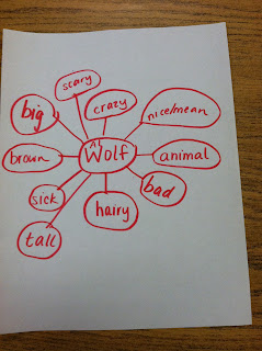 Team J's Second Grade Fun: Common Core - Characters and Opinions