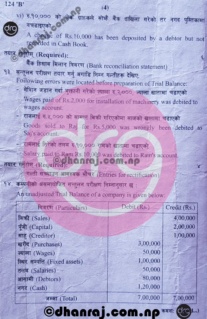 Principles Of Accounting-I | Grade 11-XI | Question Paper 2076 [2019 ...