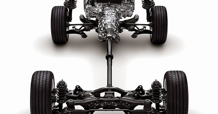 CREATIVE GENERATION: REAR-WHEEL DRIVE