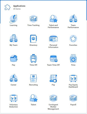 learningworkday: What are worklets in workday