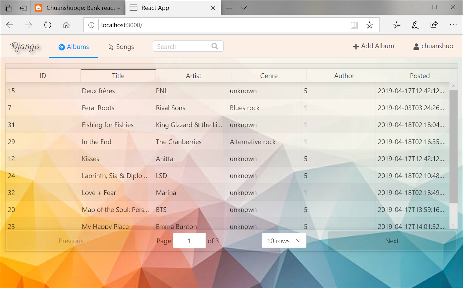 Chuanshuoge: django 43 react-table