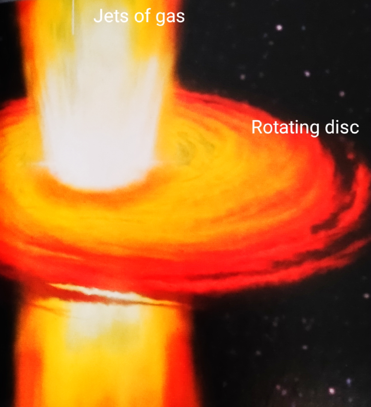 Star birth and how are stars formed step by step, Starbirth nebulas ...