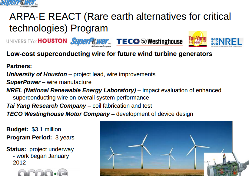 Superconductor motors, generators, maglev, space applications and ...