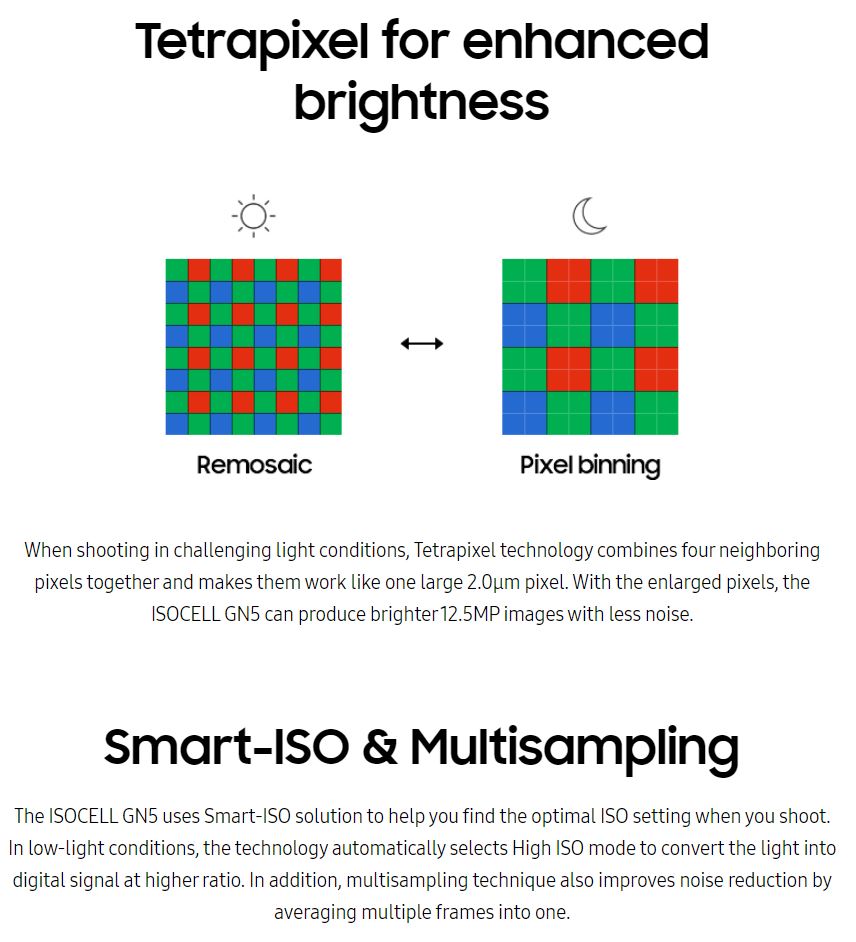 Image Sensors World: Samsung Announces 50MP 1um Pixel Sensor with All ...