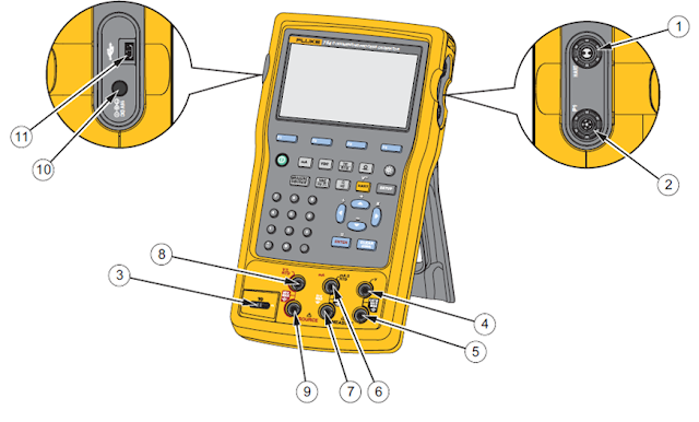FLUKE 754