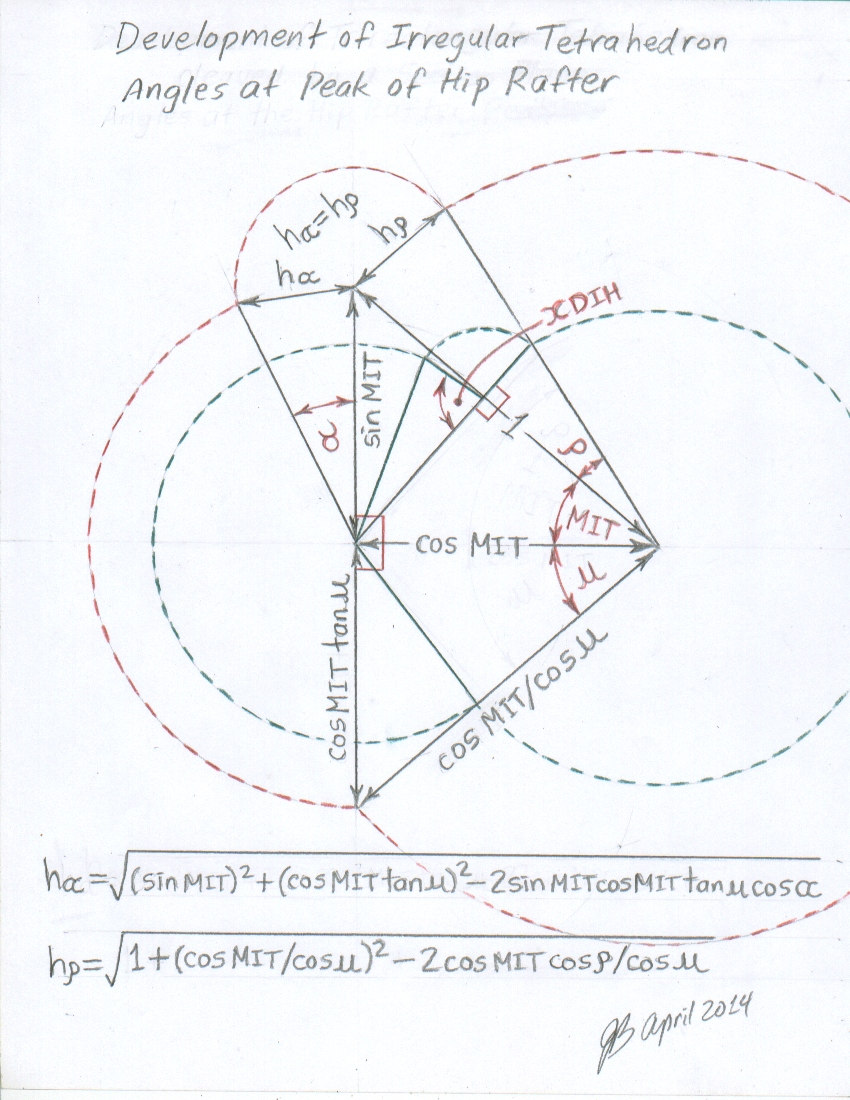 Roof Framing Geometry: Trirectangular Tetrahedron Study Joe Bartok