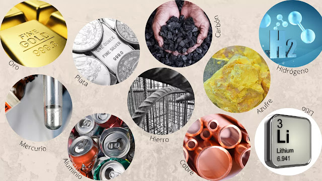 10 ejemplos de ELEMENTOS y 10 Ejemplos de COMPUESTOS