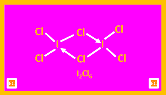 ELEMENTAL CHEMISTRY: Interhalogen Compounds