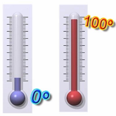 ESCALAS DE TEMPERATURAS HABITUALES Y ESCALAS ABSOLUTAS.: ANDERS CELCIUS