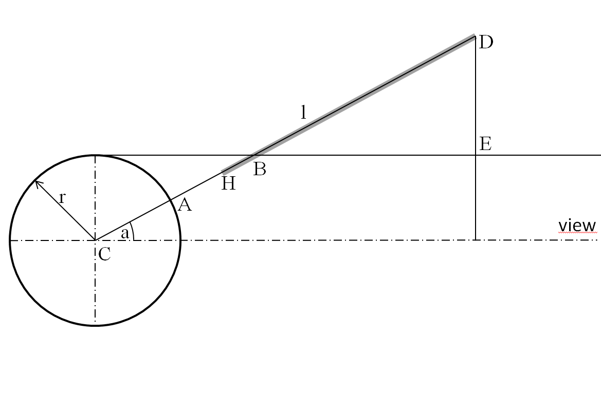 Some Science: Do we see Star lifting