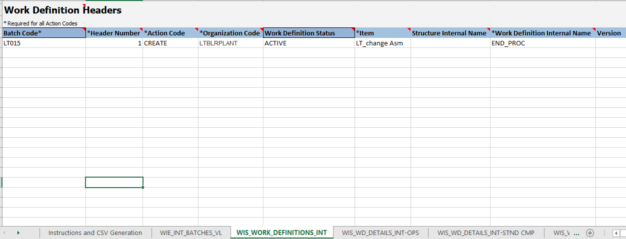 Import Data into Application Table using FBDI in oracle Fusion | Data ...