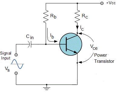 Class A Power Amplifiers (Direct Coupled with Resistive Load) | ECEstream