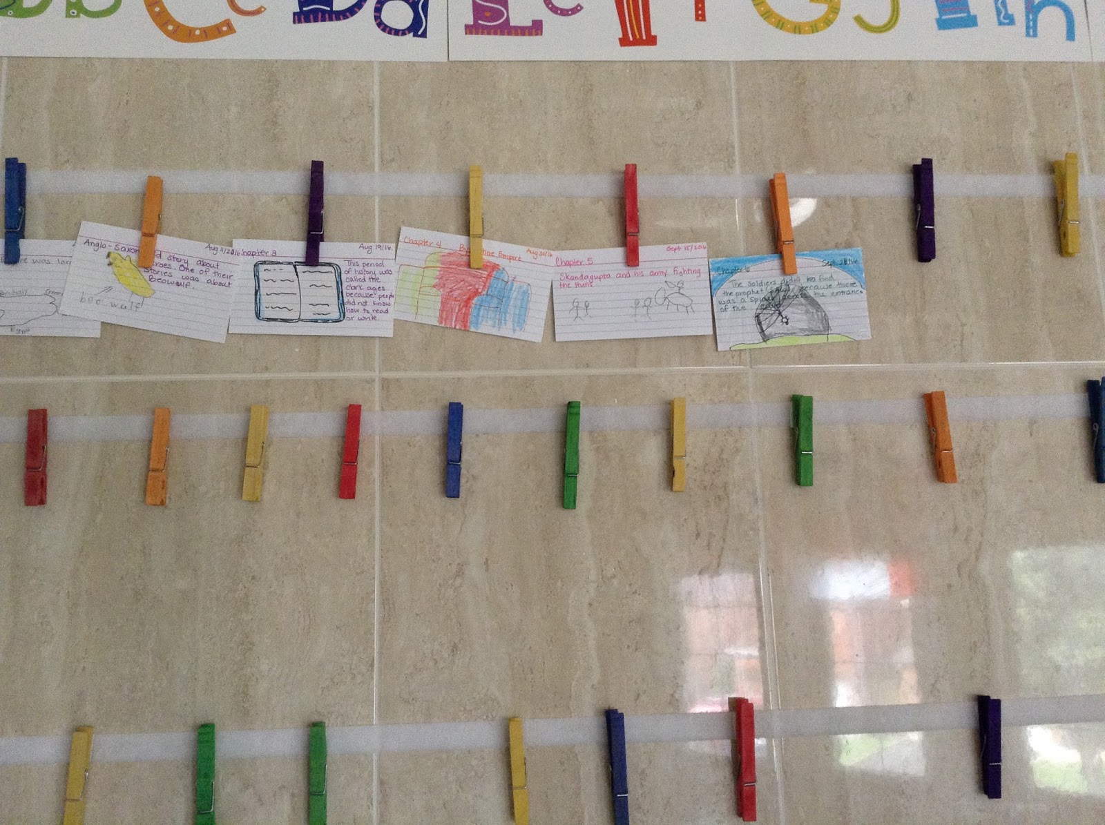 TeacherMomPlus3: Homeschool Weekly Wrap Up