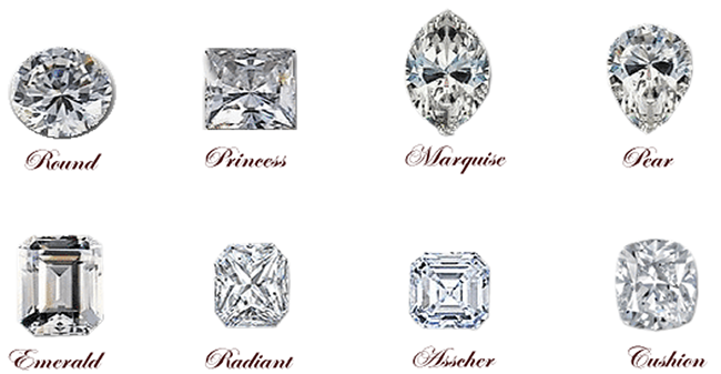 Diamonds Types Of Diamond Cuts diamonds-types-of-diamond-cuts