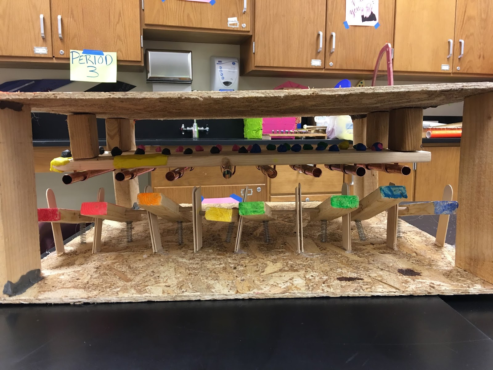Get Hesterized!: 7th Grade Science Sound Unit Musical Instruments