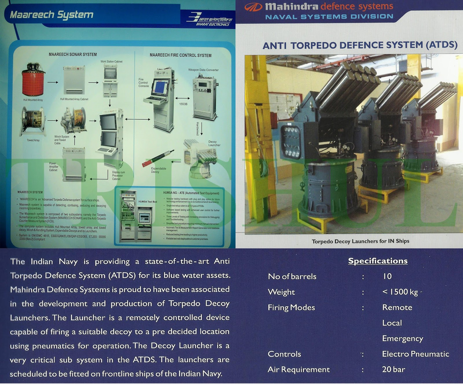 TRISHUL: Garpun Bal-E Makes Way For Scanter-6002 On Project 15B INS ...