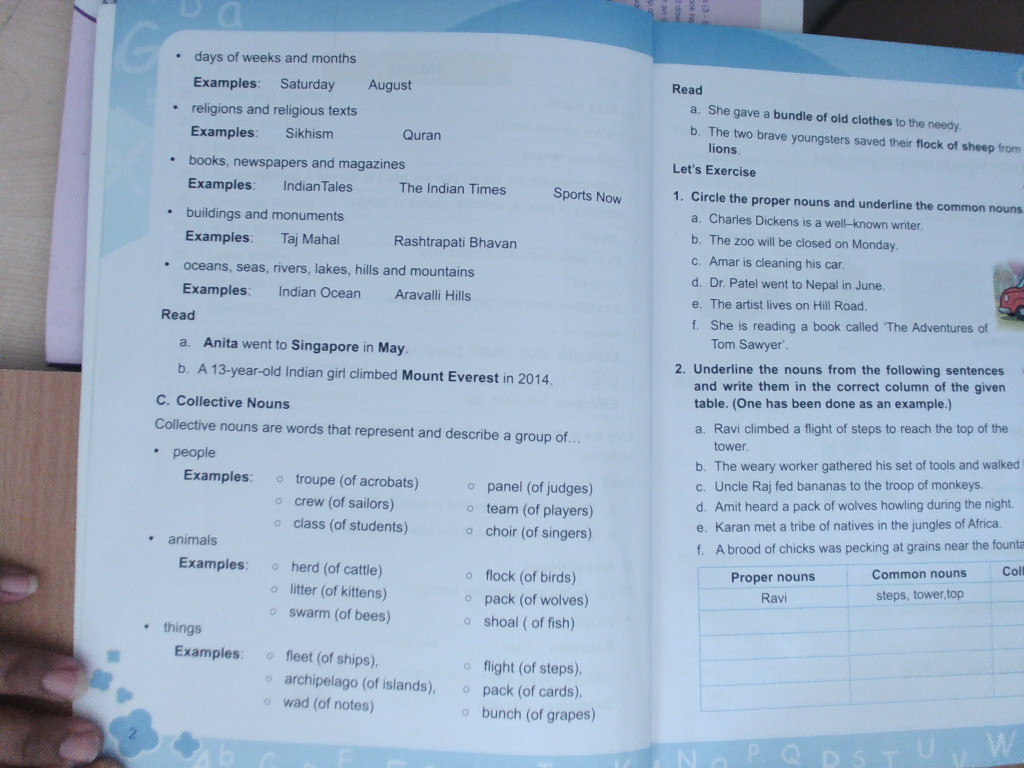 PIS VADODARA STD 4: Grade 4 English Nouns