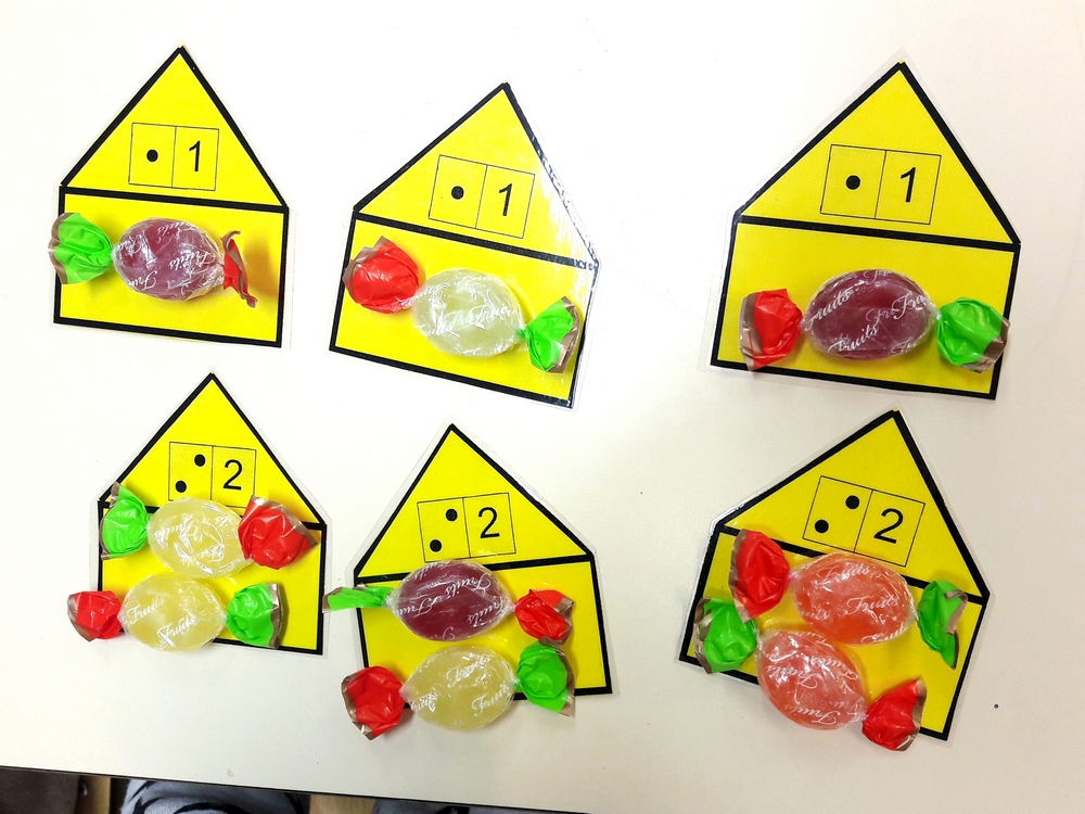 Le Journal de Chrys: Compter en PS