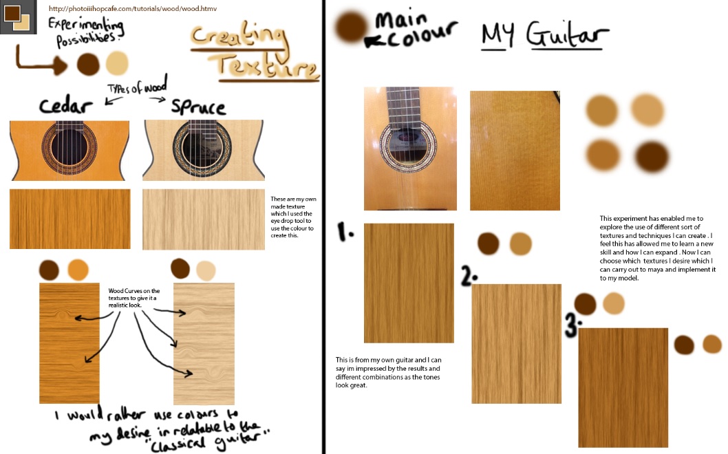 3D Art Model: Texture Experimentation