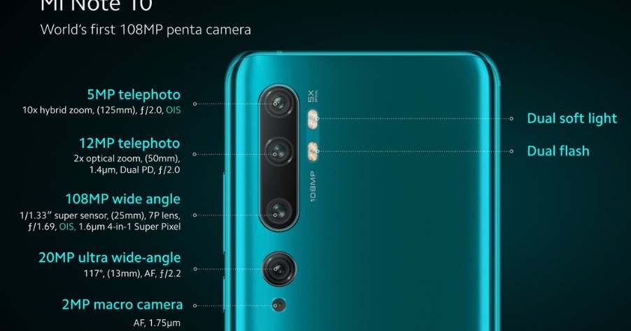 Mi Note 10 smartphone: Features, specifications and price - Tech Calibre