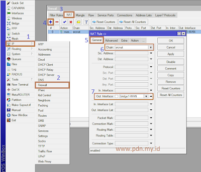 Tutorial Setting Firewall NAT Masquerade di Router Mikrotik - Anibar Studio