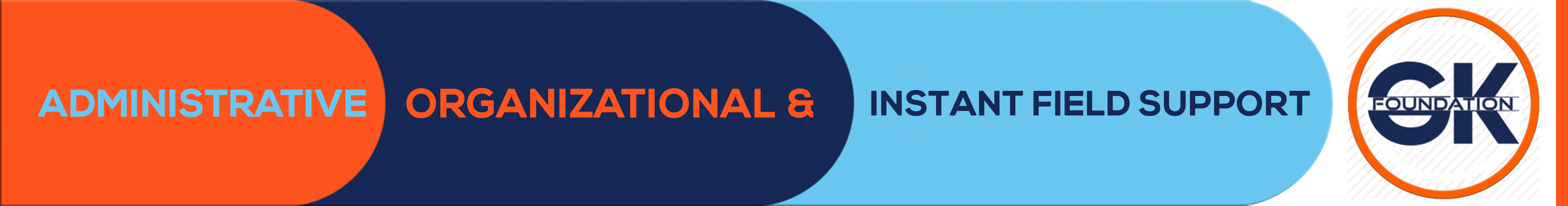 GK Foundation: SUPPORT SYSTEM