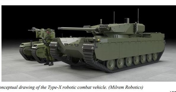 SNAFU!: MilRem Robotics Type-X Robotic Combat Vehicle...