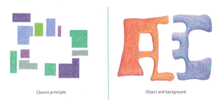 VISUAL ARTS II secundary: 2020