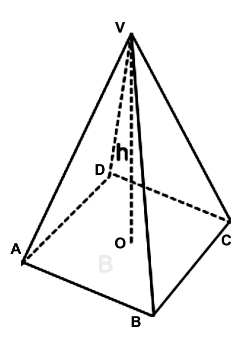 prácticas dibujo técnico: Proyecciones diédricas de la Pirámide