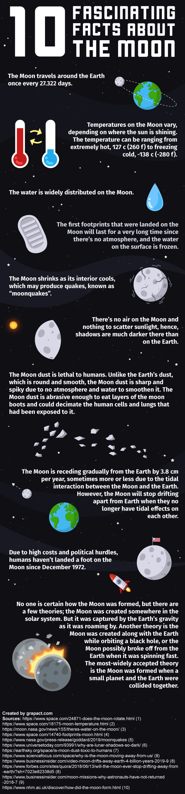 10 Mind-Boggling Facts About Our Moon