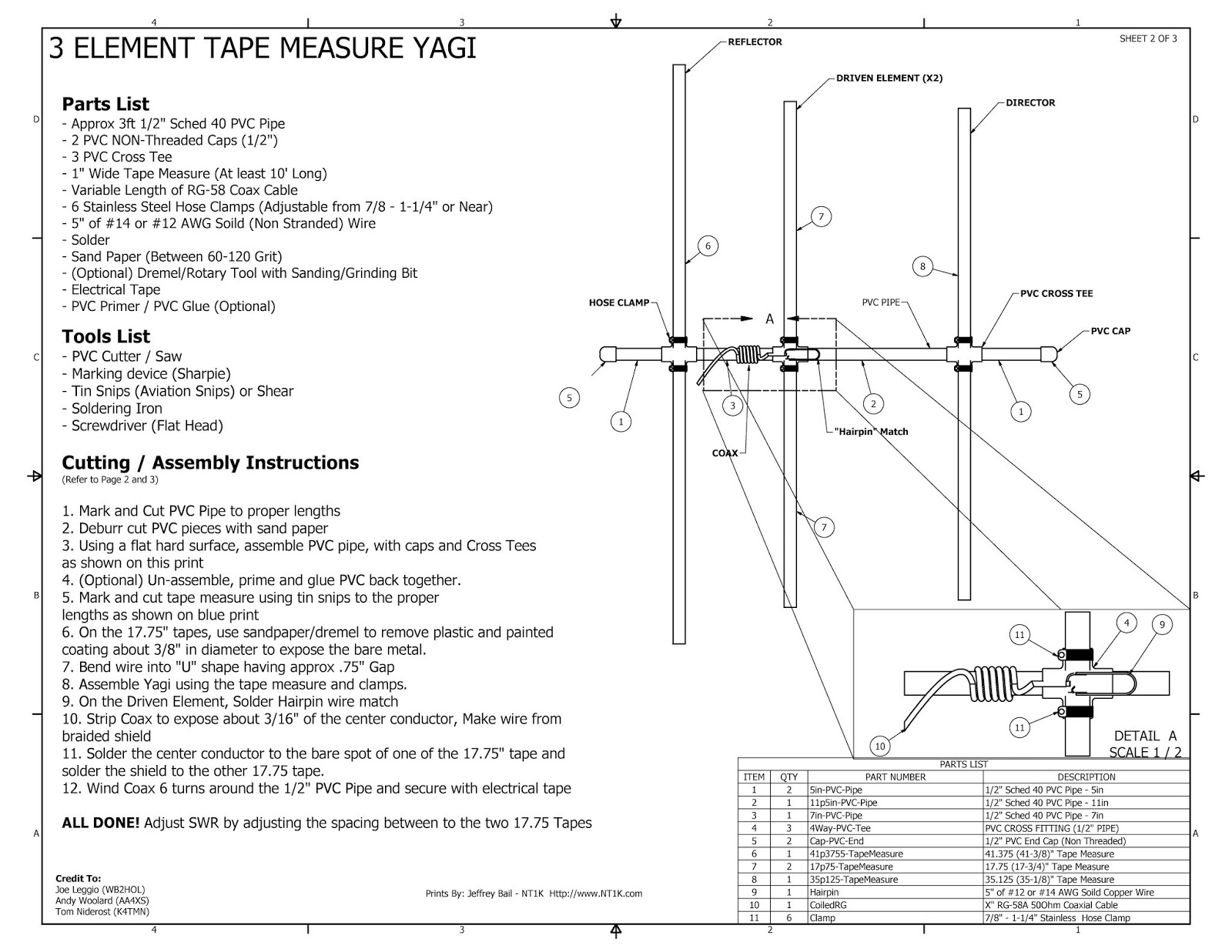 Antena Yagi 3 Elemen Homebrew - NOBEL.WEB.ID