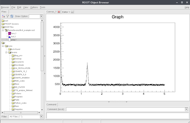 Data Analysis of the Fundamental World (C/C++,ROOT,GEANT4): Yeni ...