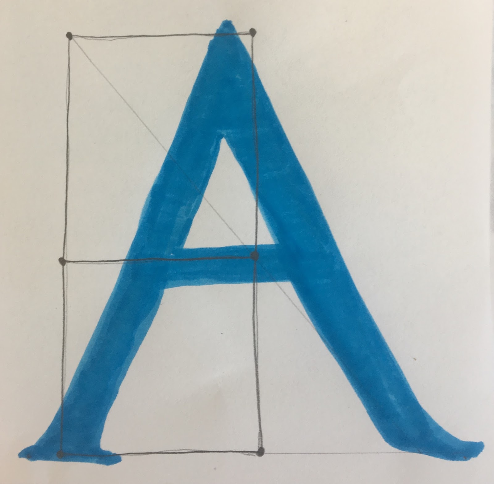 imagemaking: roman letter proportions