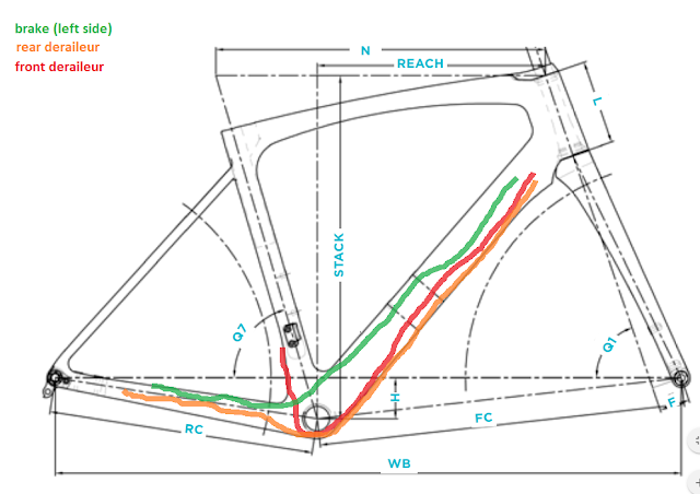 Daddy Pig Bikes: Gravel build - Cable routing